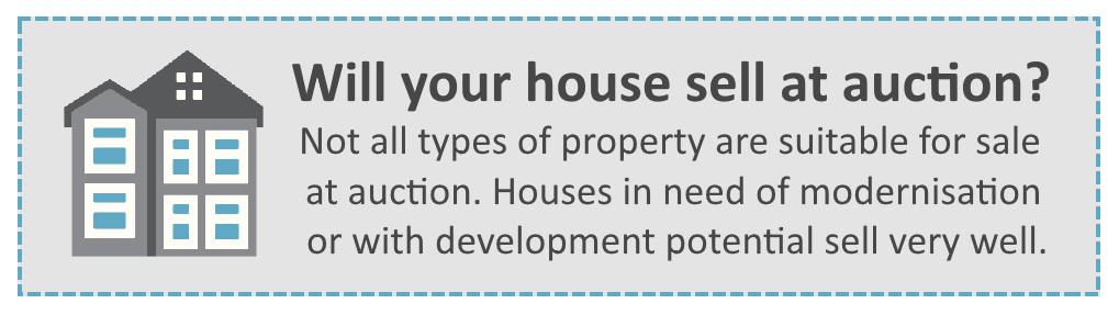 Selling Property at Auction FAQ's